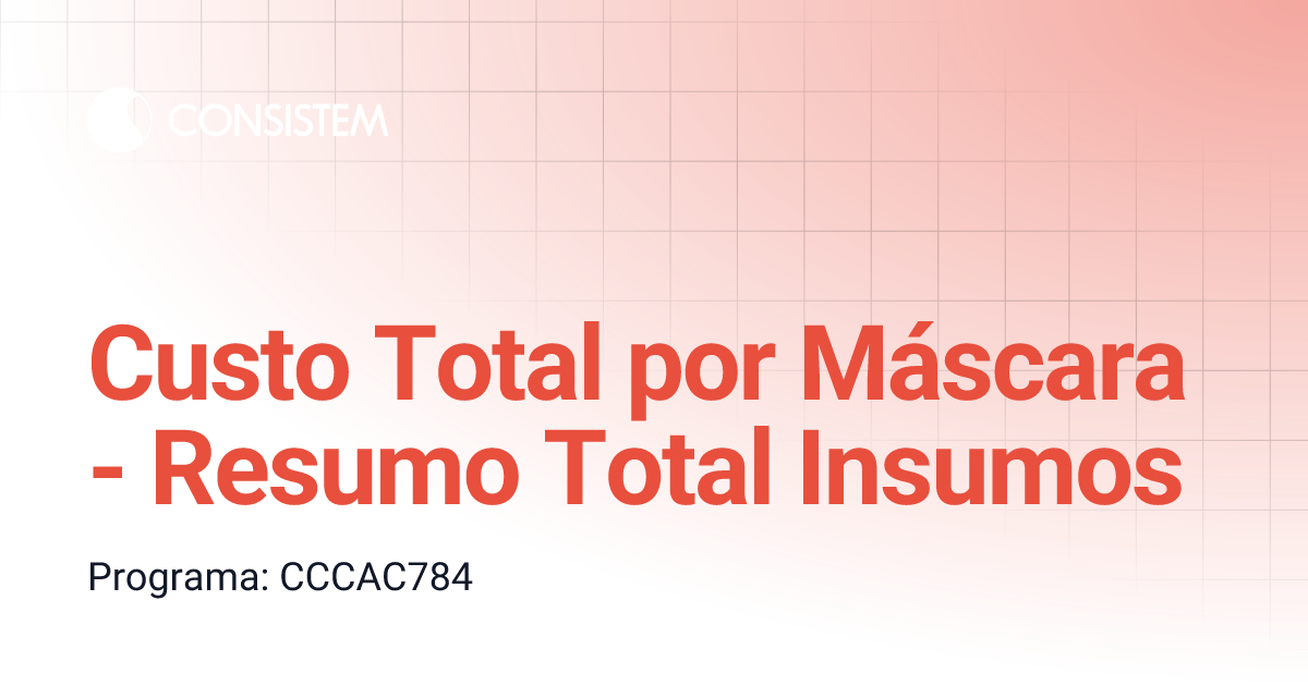 Custo Total por Máscara - Resumo Total Insumos | Consistem